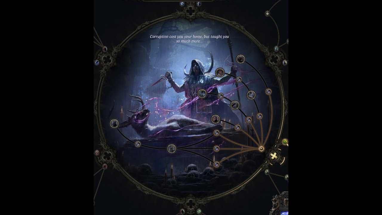 POE 2 Huntress/Ritualist Dawn of the Hunt Adventures Part 24 - YouTube