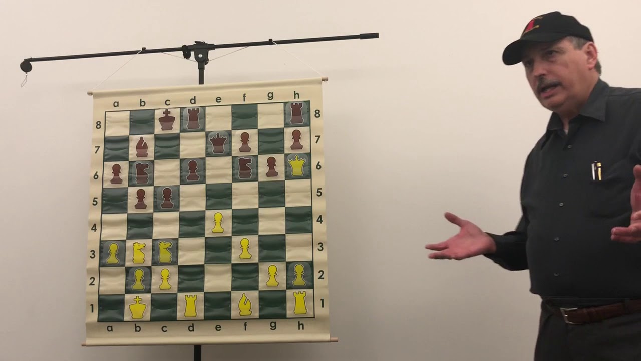 Chess Lab Lecture Series - YouTube