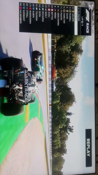 Do you want more videos like this?#f1 #f1shorts #f12023 #f123 #astonmartin #mclaren - YouTube