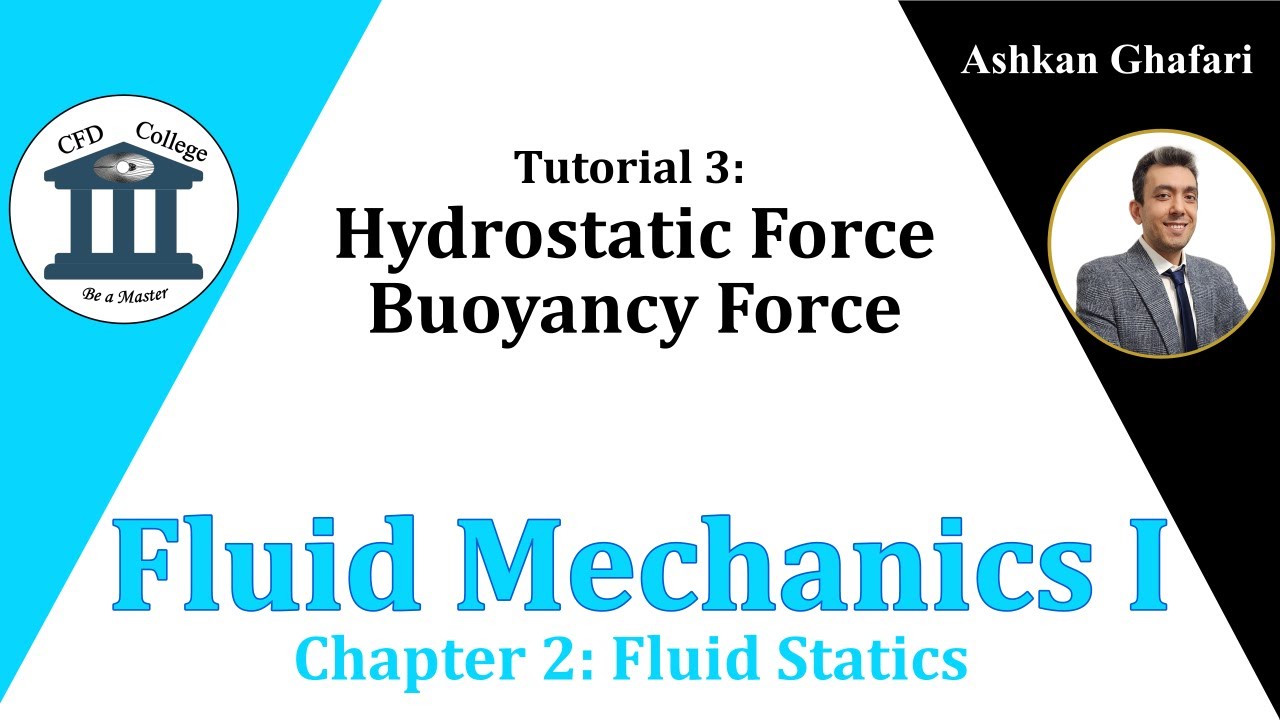 Tutorial 3 | Fluid Mechanics Gate Problems | Chapter 2 Fluid Statics | ENGR361 Concordia ...
