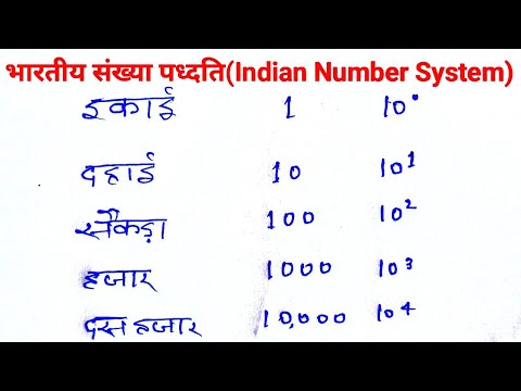 भारतीय संख्या पध्दति(Indian Number System)|CK Digital Education - YouTube