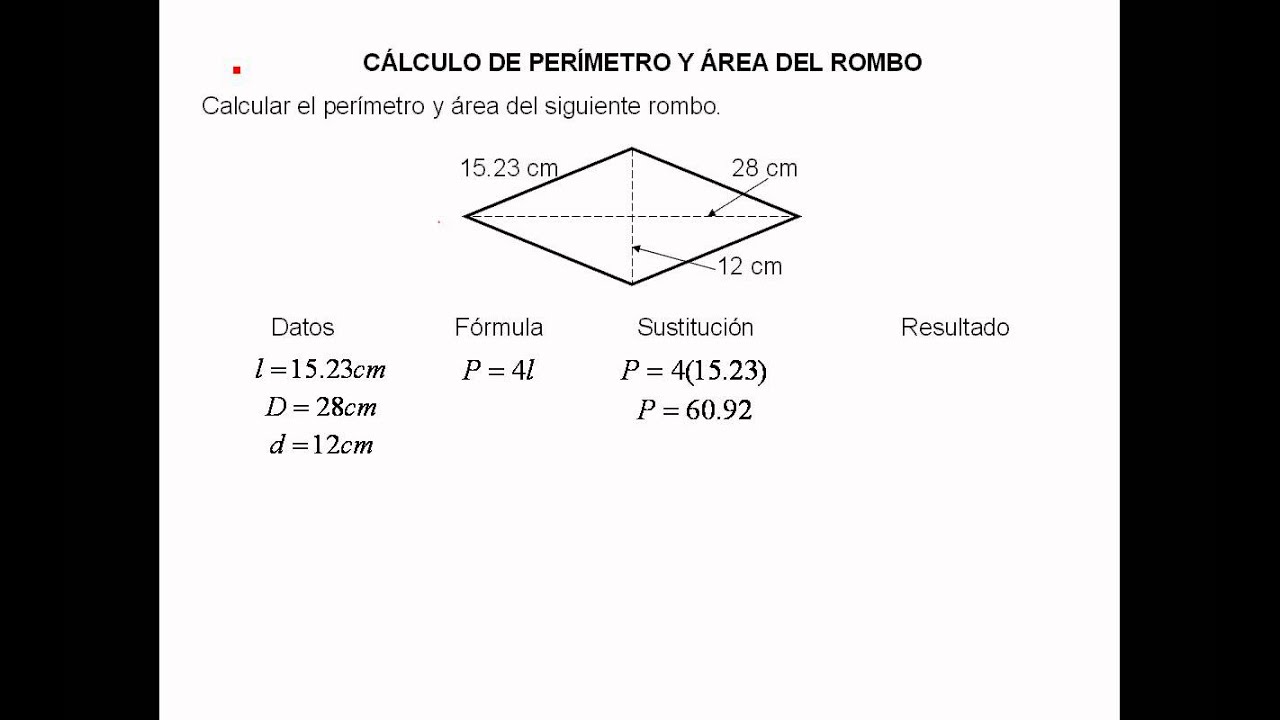 ÁREA Y PERÍMETRO DE UN ROMBO - YouTube