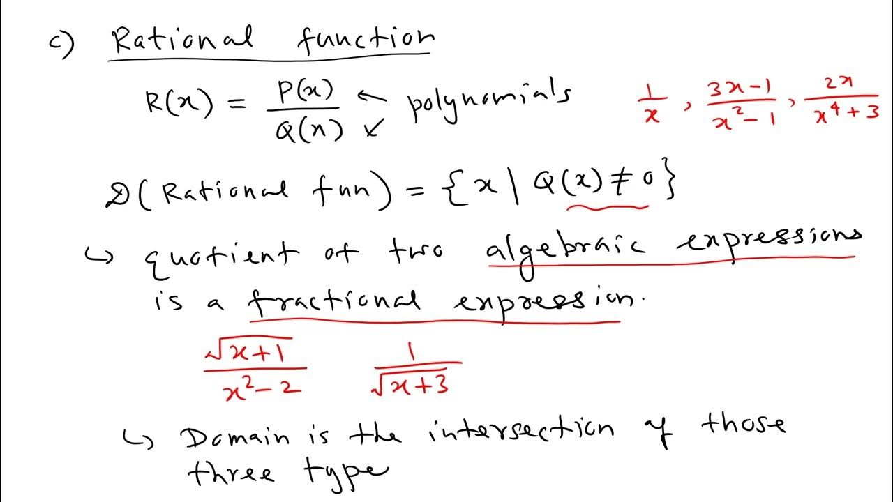How to Find Domain of Algebraic Expressions | Algebra - YouTube
