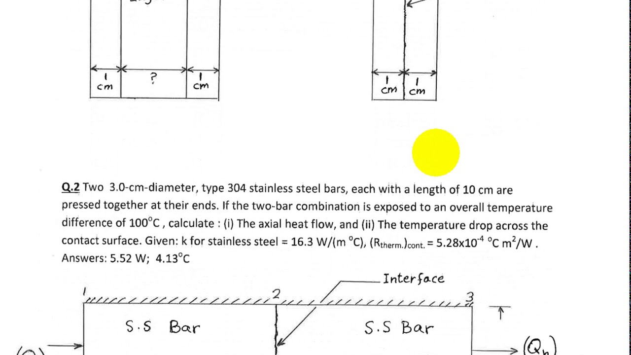 Heat Transfer , Thermal contact resistance lecture 2 - YouTube