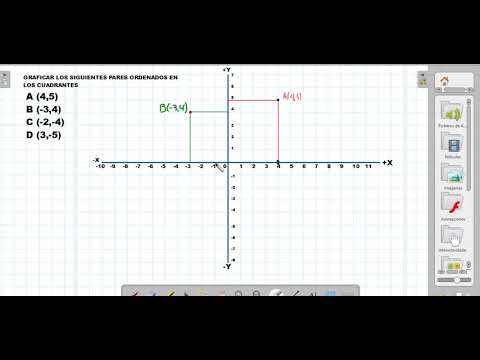 COMO GRAFICAR UN PAR ORDENADO EN EL PLANO CARTESIANO DE MANERA FÁCIL ...