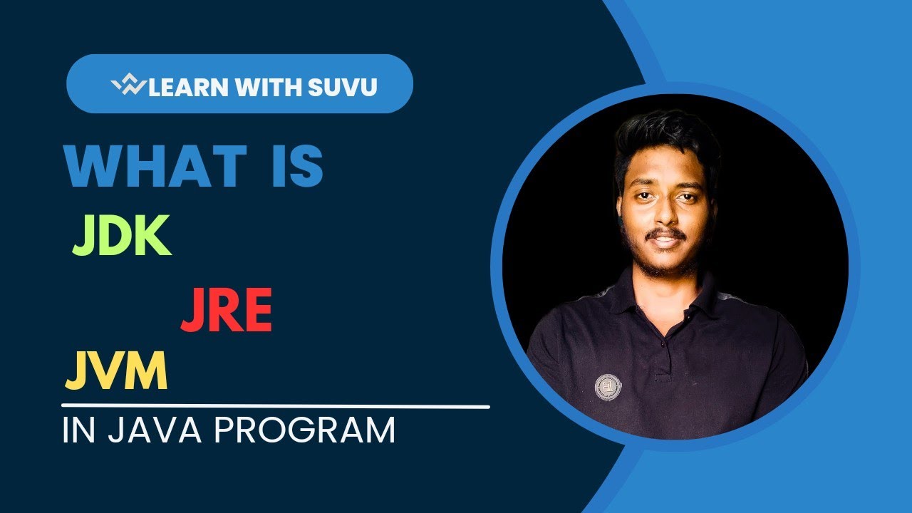 What Is JDK ,JVM & JRE In Java Program ll JDK ,JRE &JVM Kya Hota Hai ...
