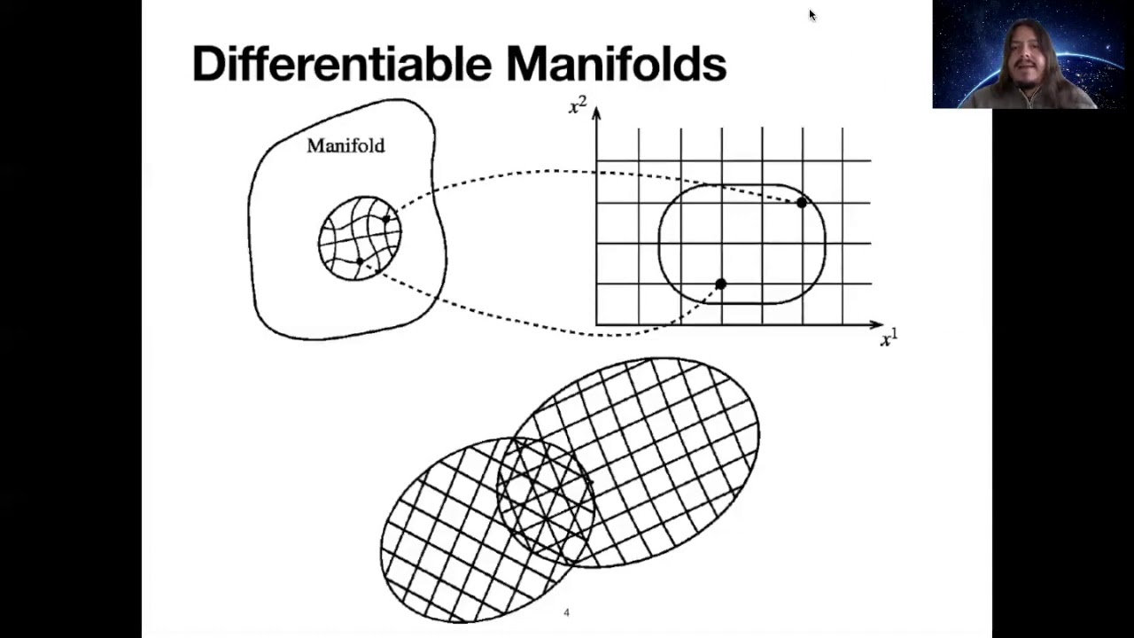 02 Differentiable Manifolds and Tensors - YouTube