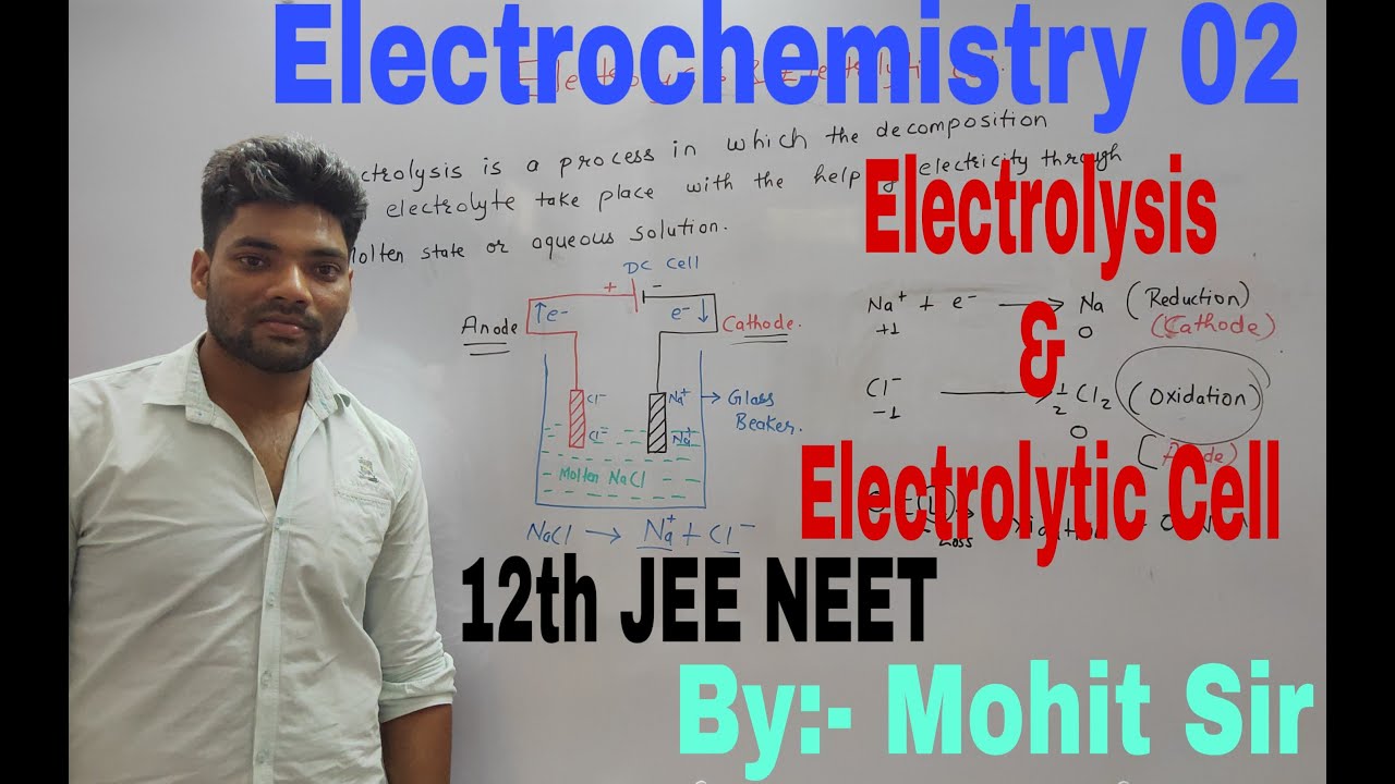 Electrolysis Process and Electrolytic cell for class 12||JEE||NEET ...