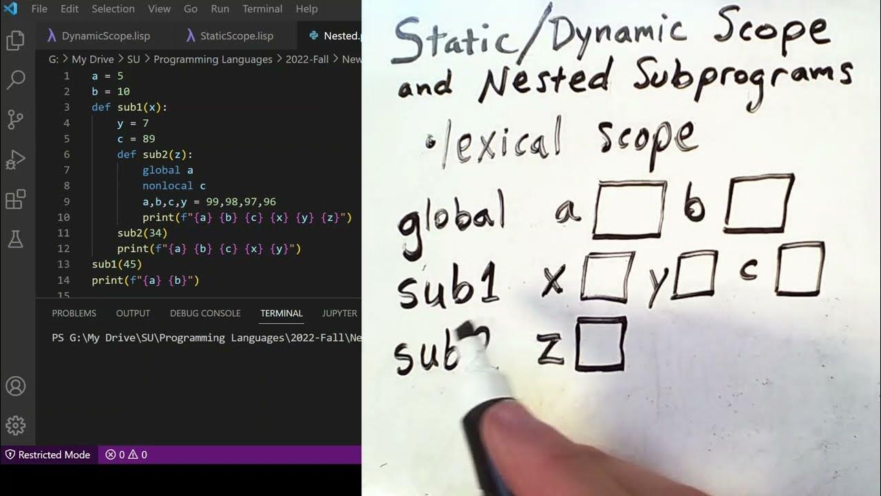 Nested Subprograms and Static vs. Dynamic Scoping - YouTube