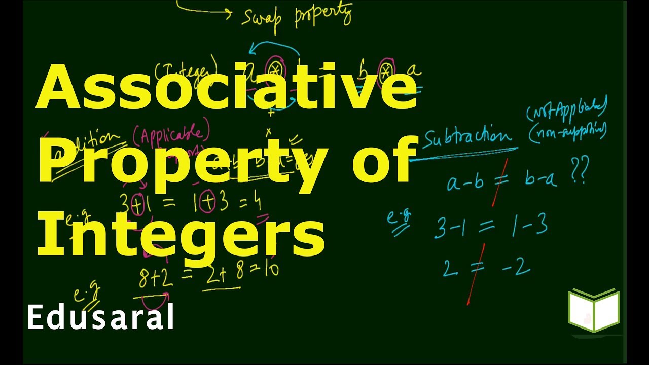Associative Property Of Integers Ch 1 3 4 7th NCERT Edusaral associative-property-of-integers-ch-1-3-4-7th-ncert-edusaral