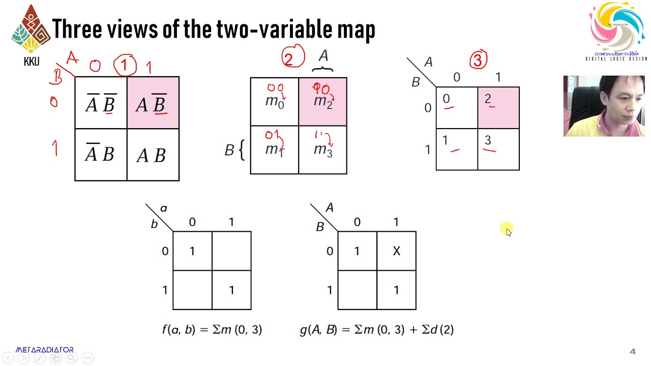 CH 3 Boolean Algebra and Logic Simplification-Basic K Map - YouTube