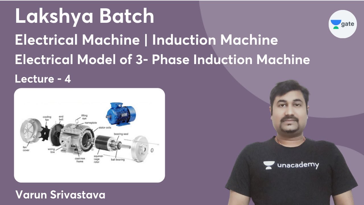Electrical Model of 3 - Phase Induction Machine | Induction Machine ...