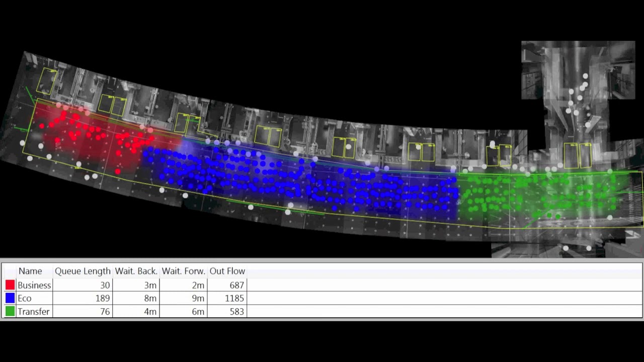 MaxID - Aeroporto de Viena - Demonstração - YouTube