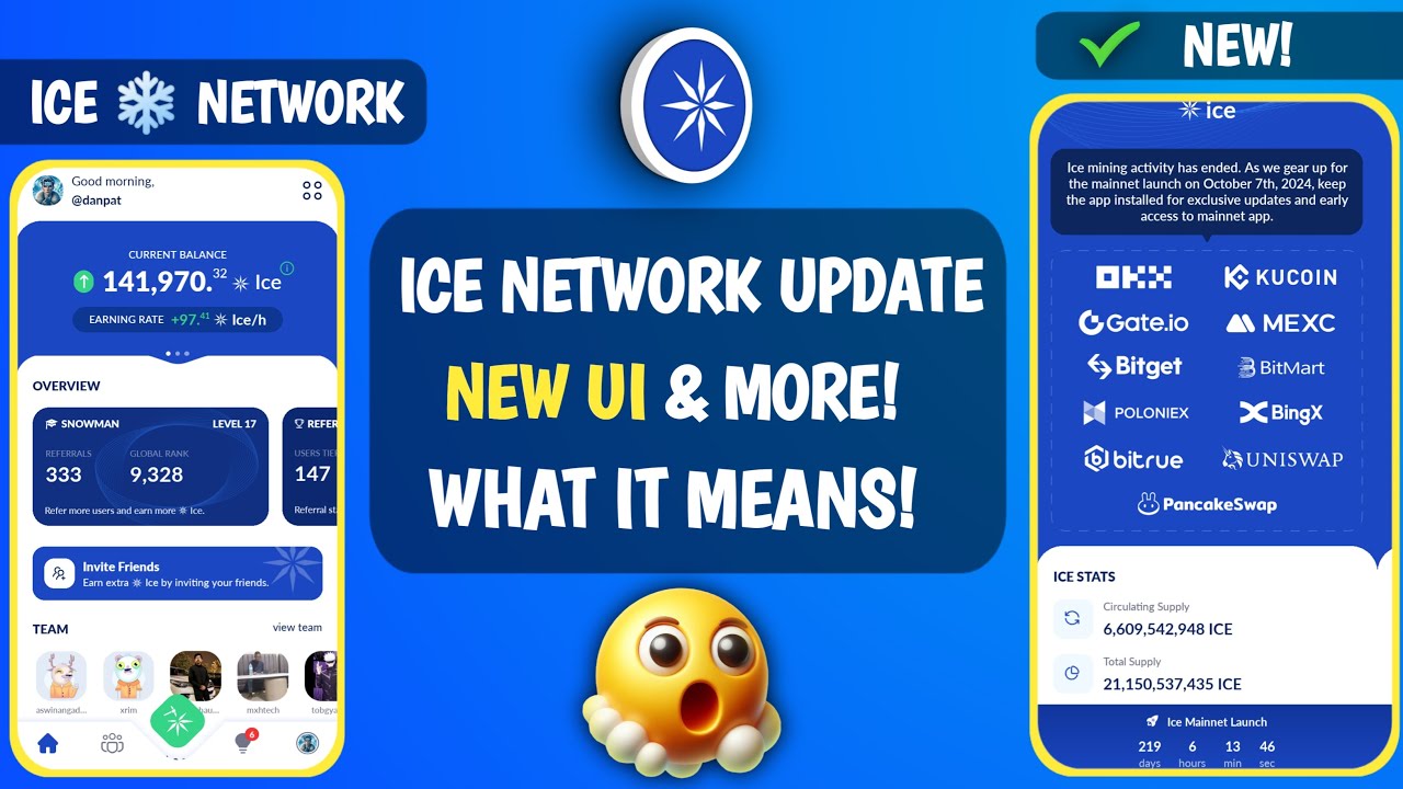 Ice Network App Update: 11 Exchange Listings, Stats, Roadmap & Mainnet ...
