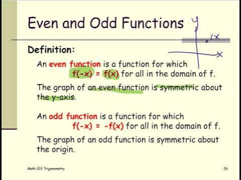 M103 Sec4_1 Even vs Odd Functions - Definition - YouTube
