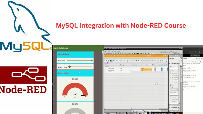 Node Red Mysql Node Red Mysql
