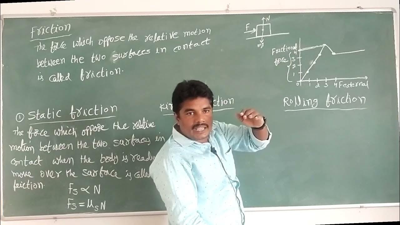 friction || static friction || limiting friction || kinetic friction || rolling friction ...