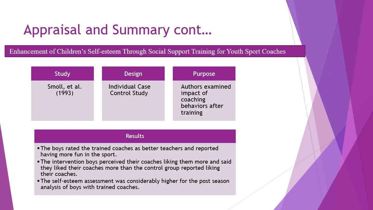 Critically Appraised Topic - YouTube