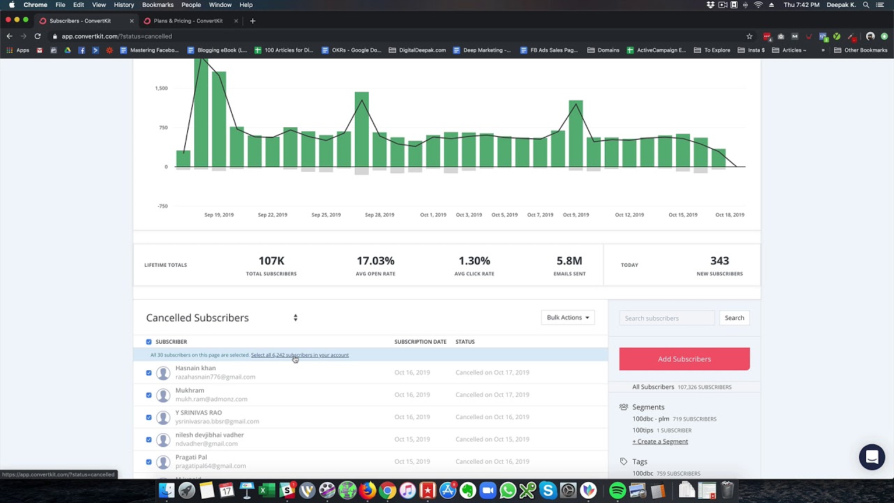 ConvertKit Tool Overview - Best Email Marketing Tool for Creators - YouTube