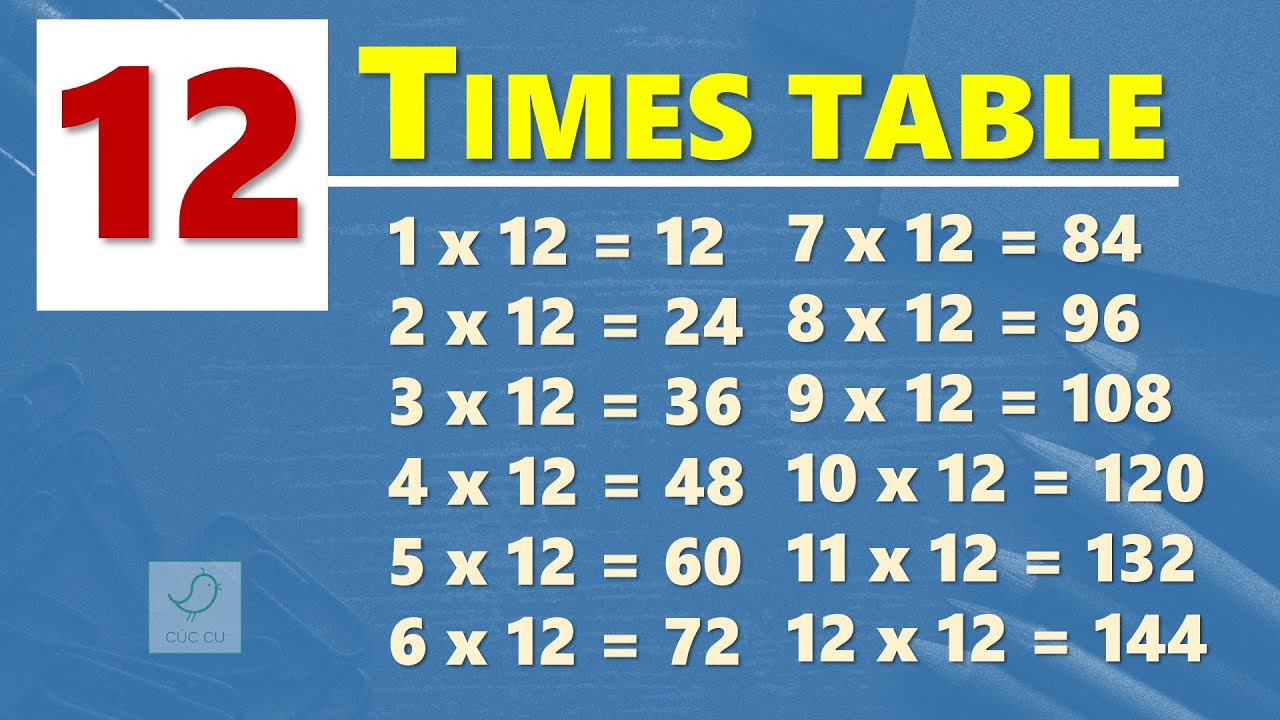 12 Times Table | Multiplication Table of 12 | Learn By Heart - YouTube