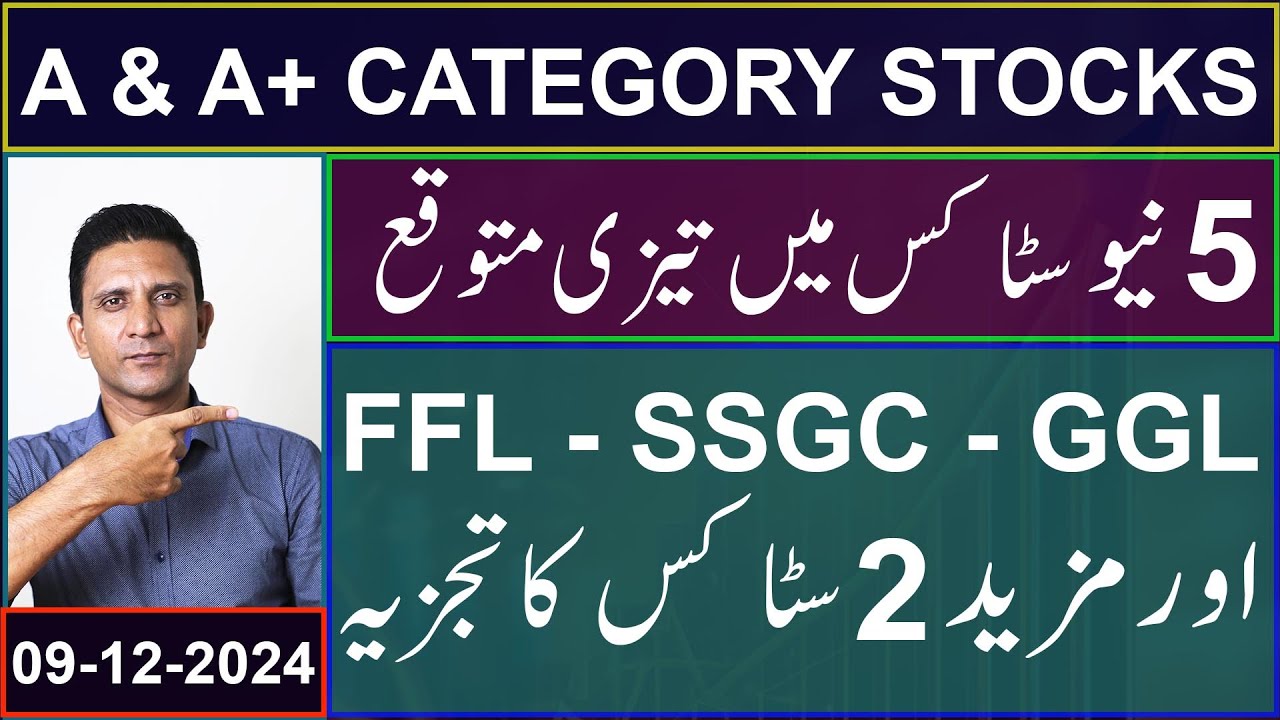 A & A+ Category Stocks | FFL - SSGC - GGL | Technical Analysis ...