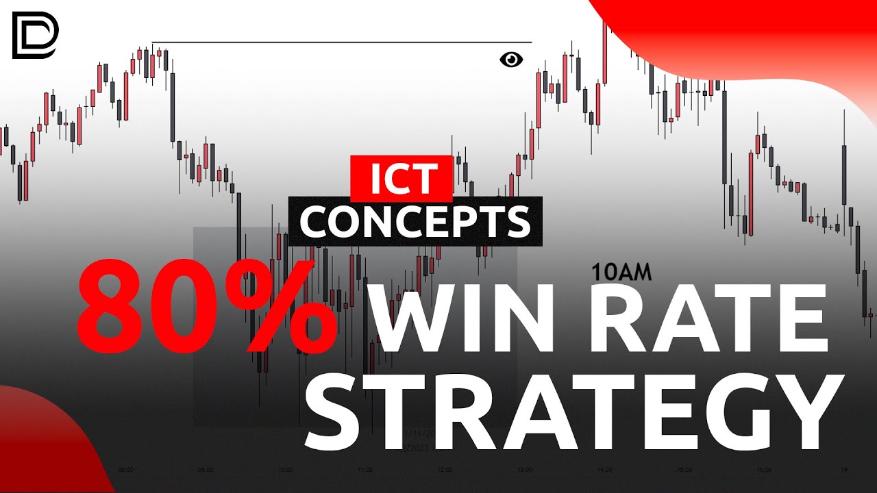 How I Used This Mechanical ICT Strategy for a 80% Win Rate | The 10AM ...