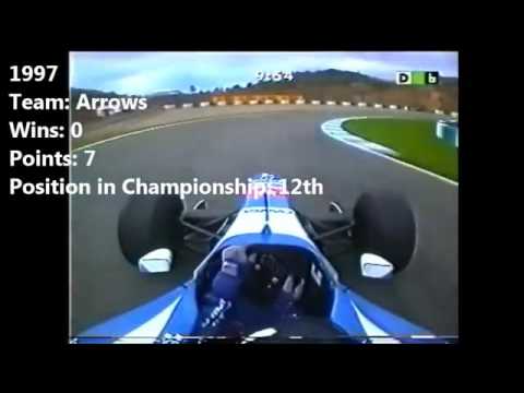 F1 d. hill 93 99