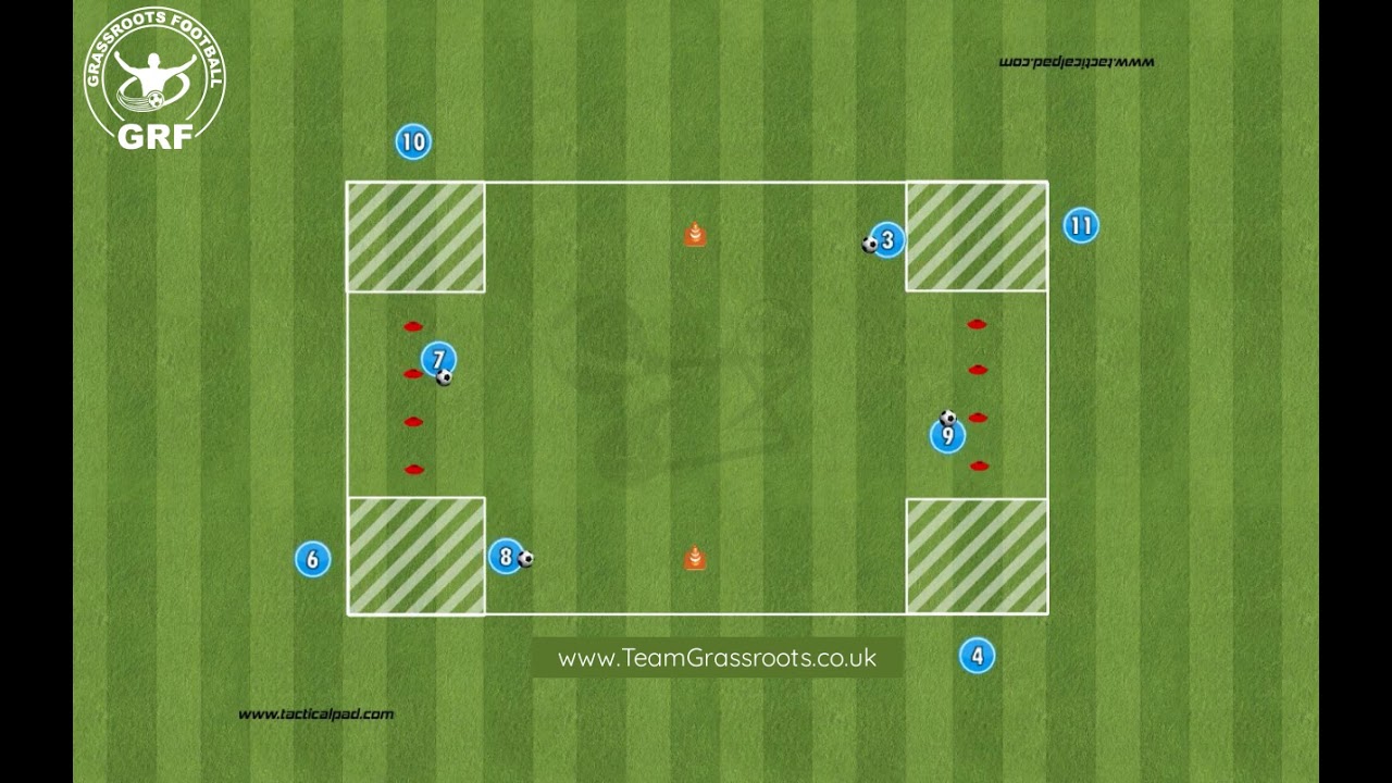 4 Box Ball Mastery - YouTube