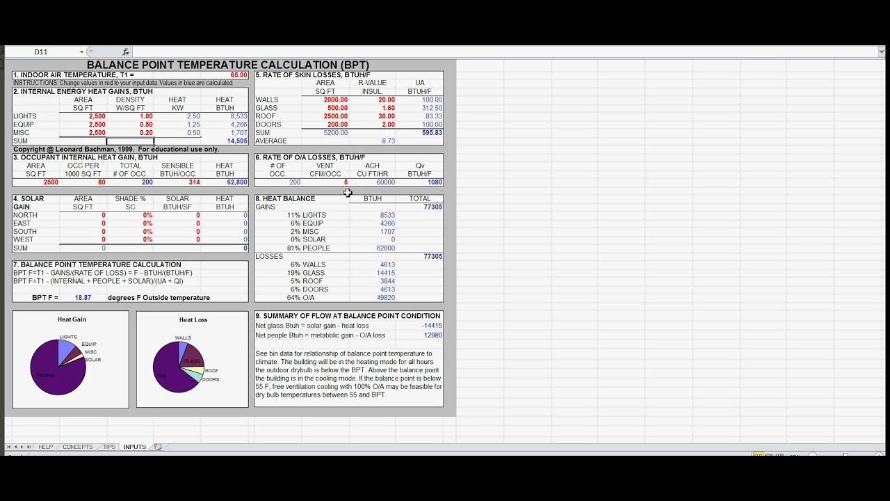 Demonstration Video For Balance Point Temperature Spreadsheet - YouTube