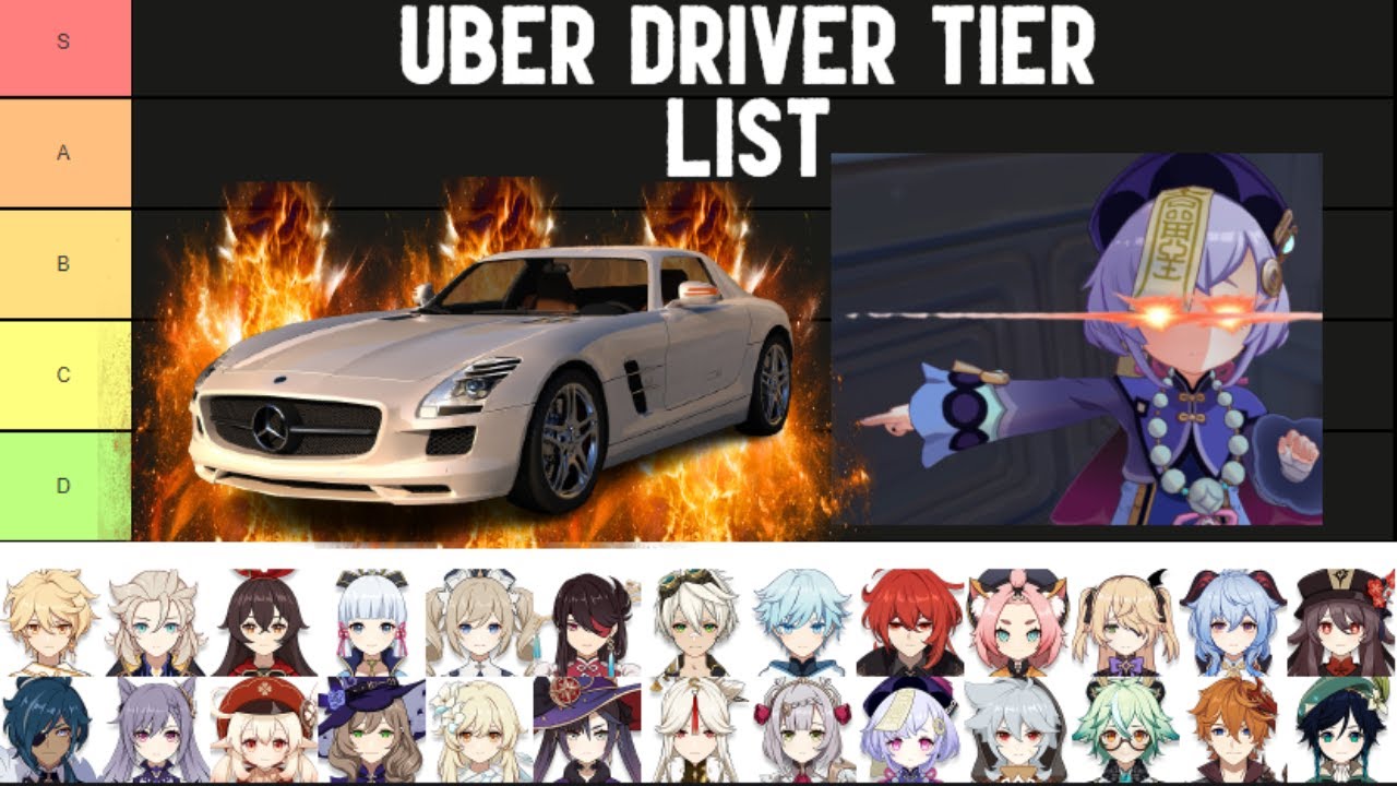 The Uber Driver Tier List Genshin Impact - YouTube