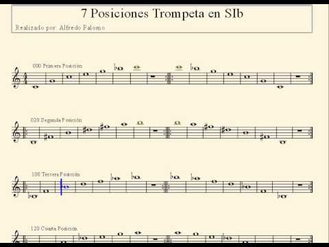 7 Posiciones de los Pistones Trompeta en Bb (7 Positions of the Pistons ...