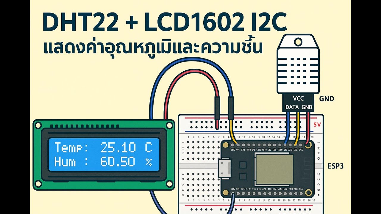 สอนต่อ DHT22 + LCD1602 I2C กับ ESP32 | แสดงอุณหภูมิและความชื้น (มือใหม่ ...