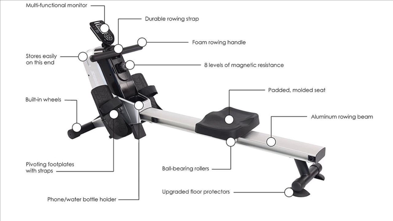 Stamina 1110 Magnetic Rowing Machine Review - YouTube