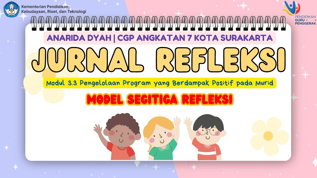 Jurnal Refleksi Model Segitiga Refleksi MODUL 3.3 Pengelolaan Program ...