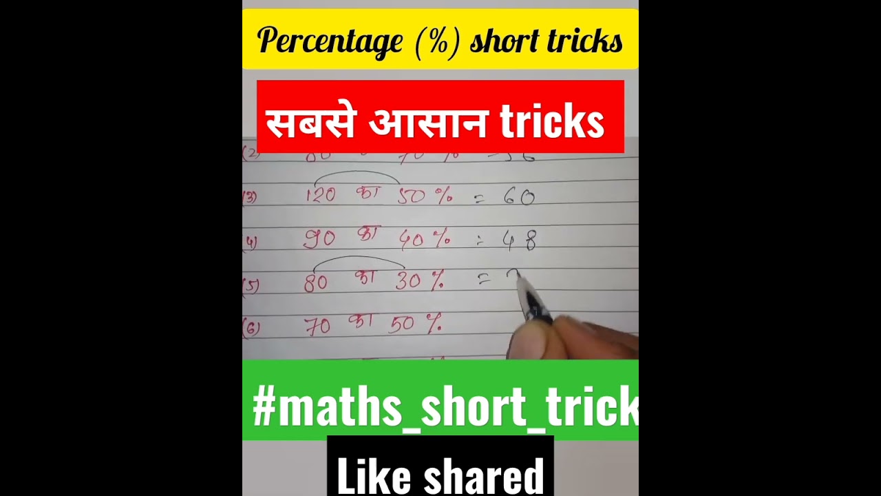 Simplification Maths Short Trickmathstricks Youtube 1753