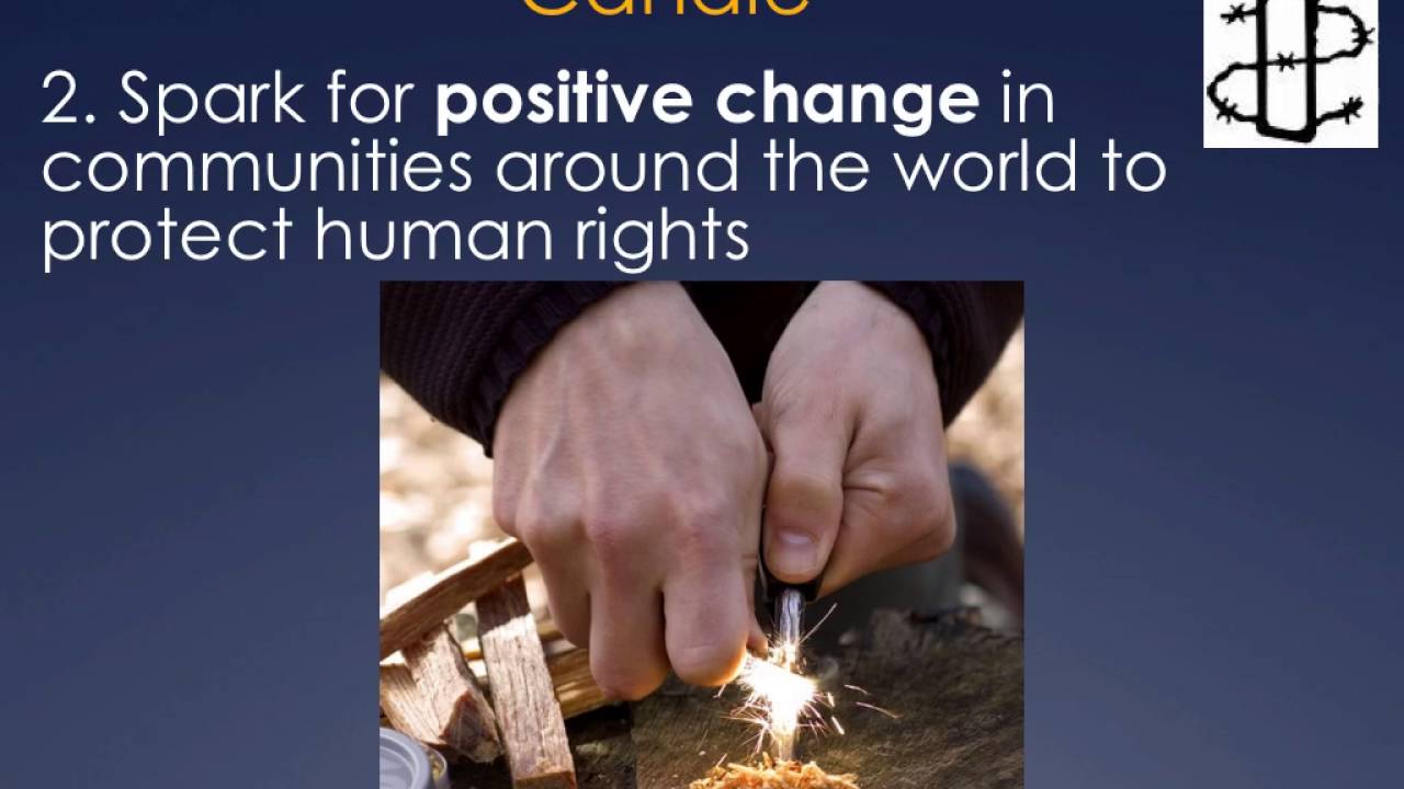 Amnesty International: Symbol & Write for Rights Campaign - YouTube