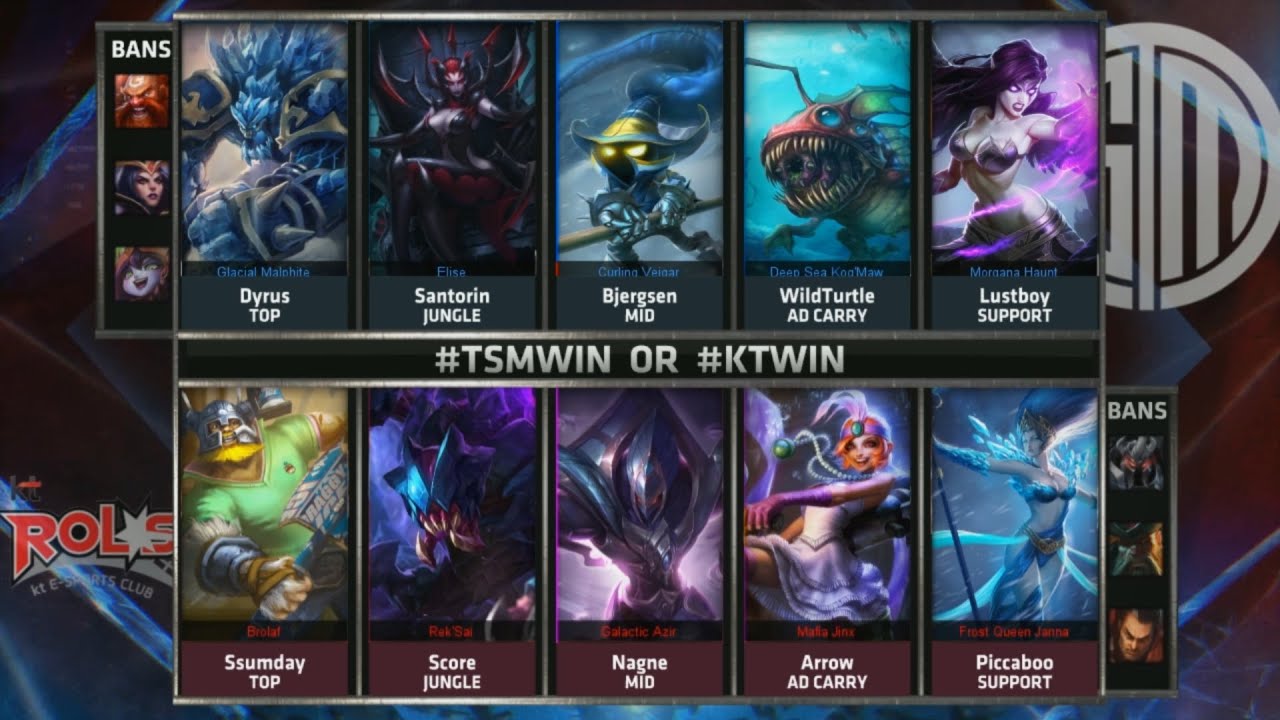 TSM vs KT Highlights - TEAM SOLOMID vs KT ROLSTER - S5 WORLDS 2015 ...