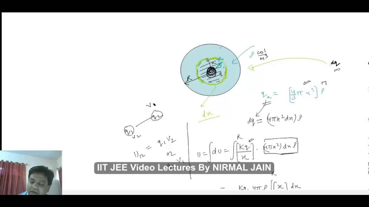 Electrostatics: Lecture 15 (Self energy of Non Conducting Solid Sphere ...