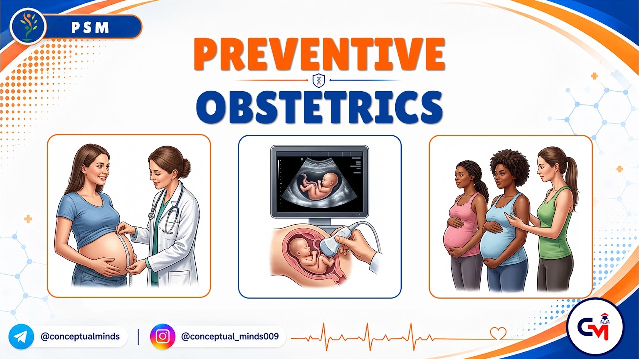 29. Preventive Obstetrics 🇮🇳 PSM Made Simple for NEET PG and FMGE - YouTube