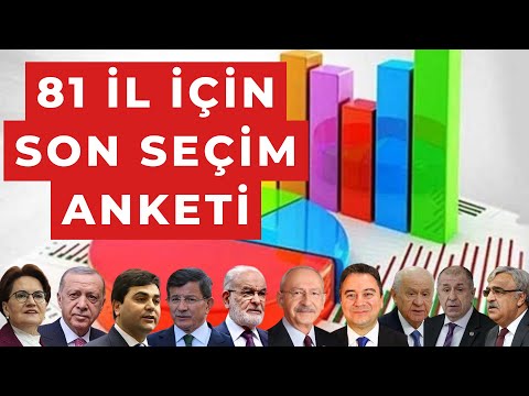 81 İl İl Son Seçim Anketi Sonuçları 2023
