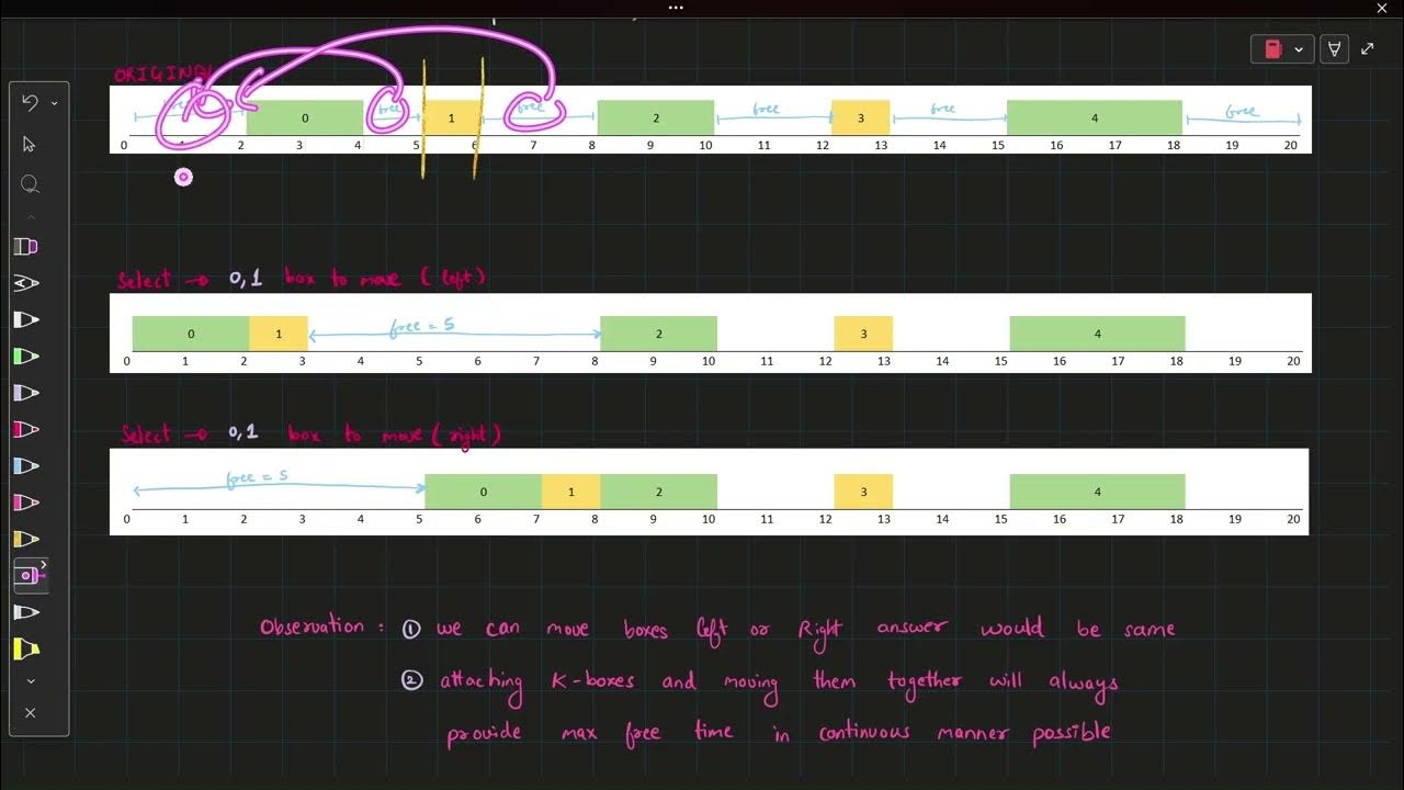 3439. Reschedule Meetings for Maximum Free Time I - LeetCode [ Medium ] POTD - 9 June 2025 - YouTube