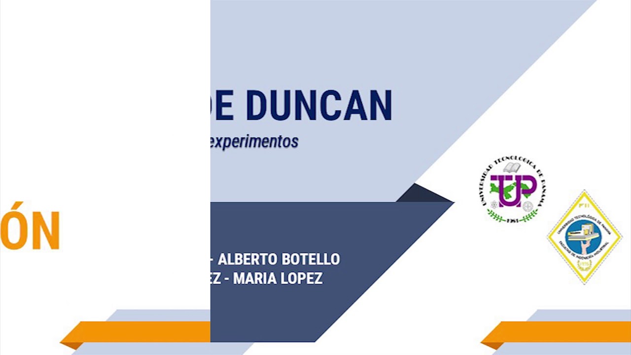 Prueba de Duncan - YouTube