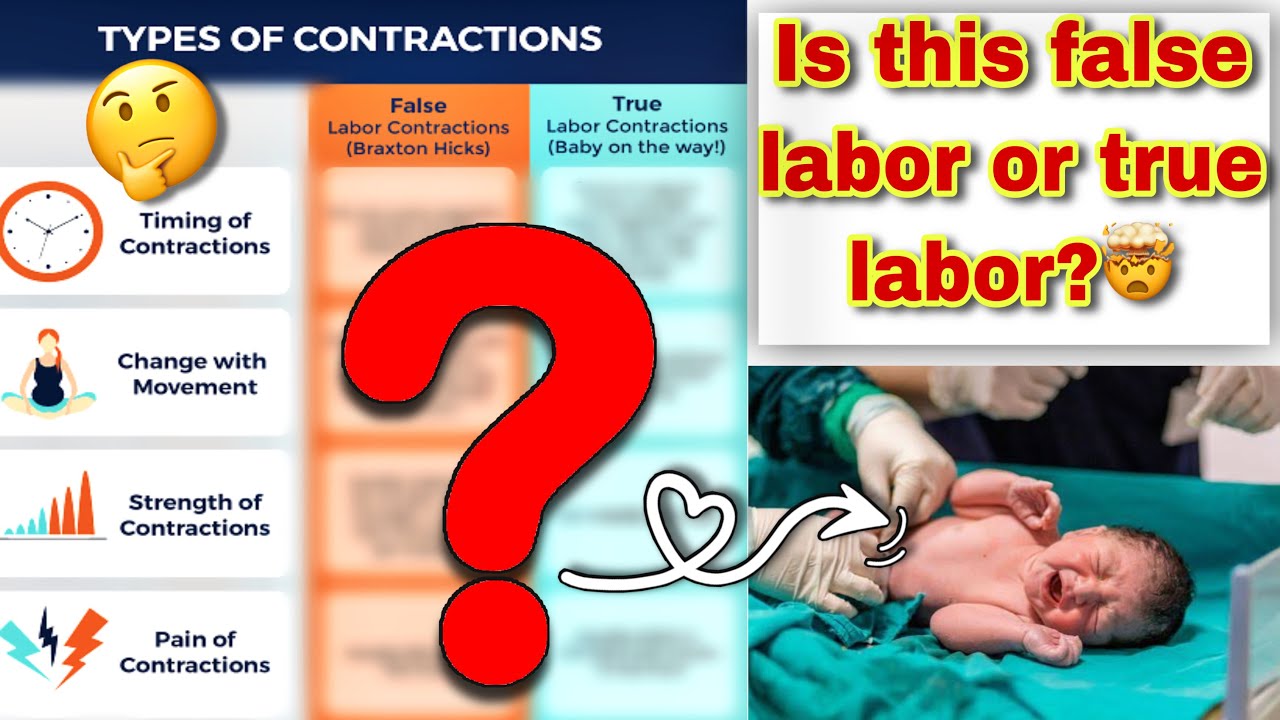 Delivery pain | False labor Vs True labor | Rolled-In-One - YouTube