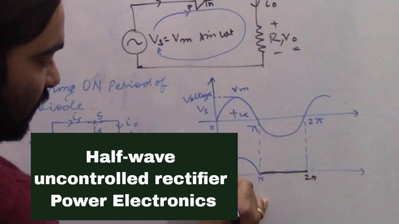 Half wave uncontrolled rectifier || Power Electronics - YouTube