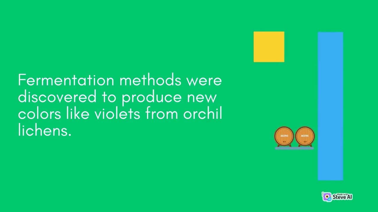 The development history of the fabric dyeing tradition from ancient ...
