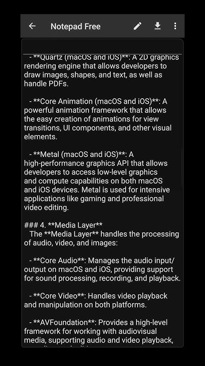 Deep Dive into the Architecture of macOS and iOS Operating Systems ...