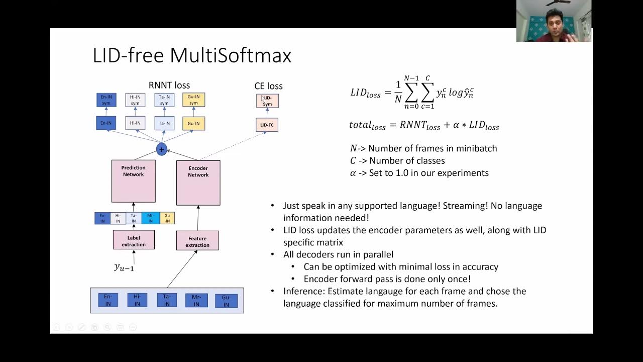 Multiple Softmax Architecture for Streaming Multilingual End-to-End ASR ...