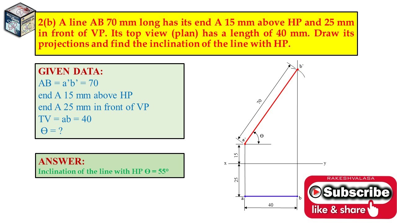 2(B) PROJECTIONS OF STRAIGHT LINES-I SOLUTION (MSE-I) WITH EXPLANATION ...