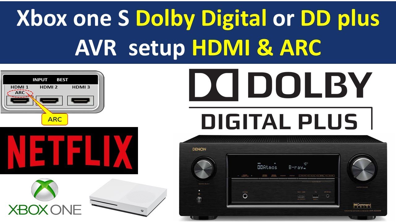 Xbox One S Dolby digital Netflix AVR - YouTube
