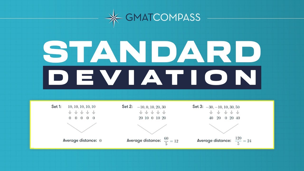 Understanding Standard Deviation On The GMAT (Complete Concept ...